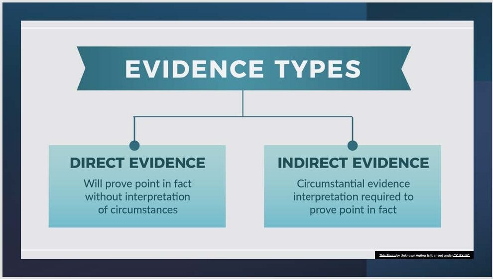 Preponderance of Evidence and NEW Bus Behavior Management - Texas ...